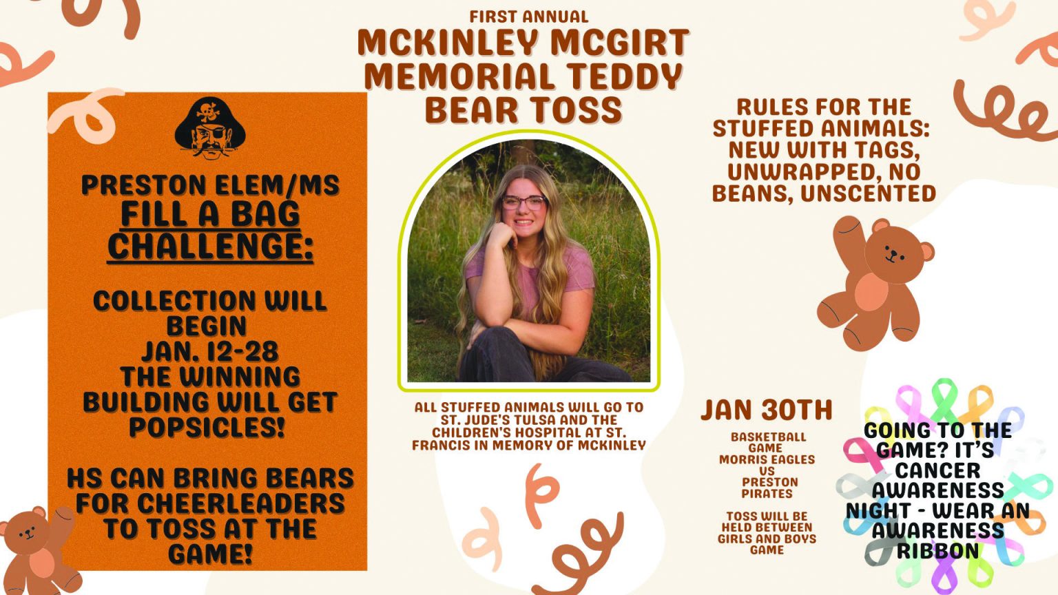 Henryetta rolls past Valliant in consolation matchup - Okmulgee Times